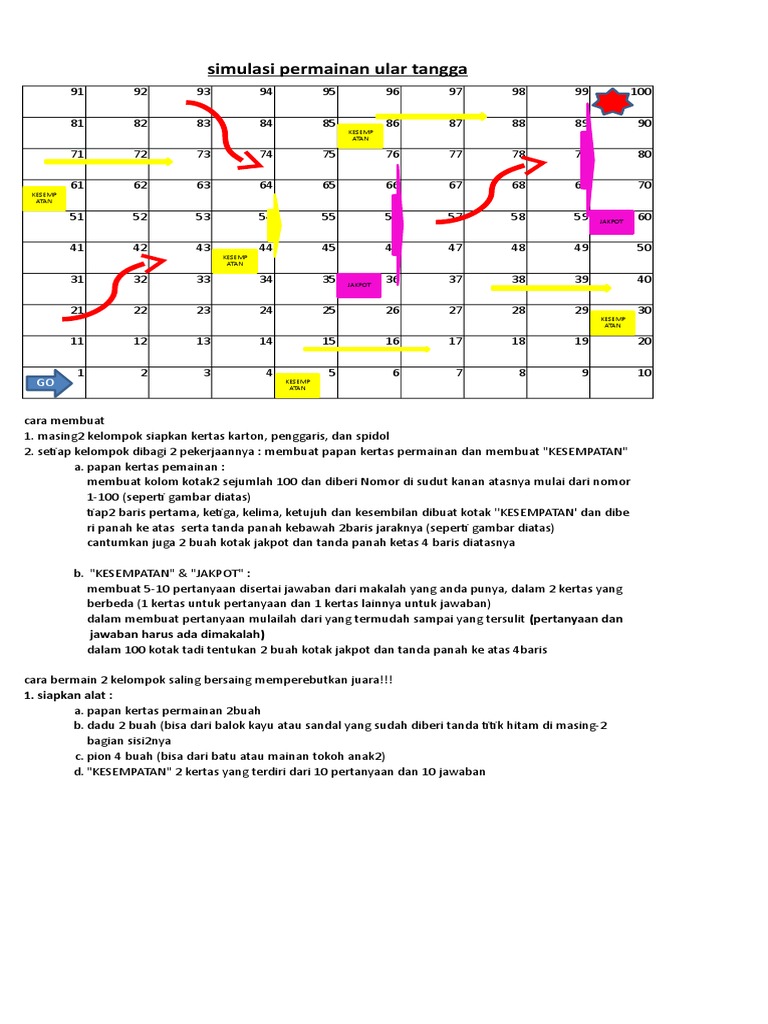 Simulasi Permainan Ular Tangga Pdf