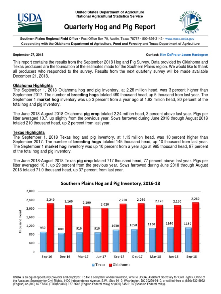 Quarterly Hog and Pig Report | PDF | Domestic Pig | Pig