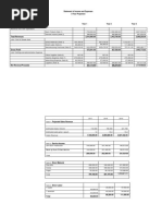 PPMP and App Sample Form | PDF