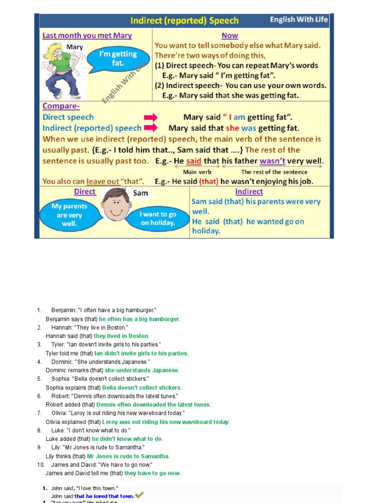 Reported Speech Worksheet | PDF