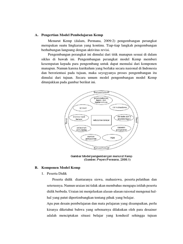 Materi Model Kemp. Kelompok 4 | PDF | Karier & Perkembangan