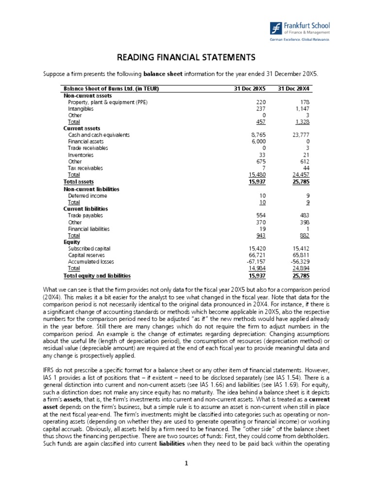 Reading Financial Statements: Balance Sheet of Burns Ltd. (In TEUR) 31 ...