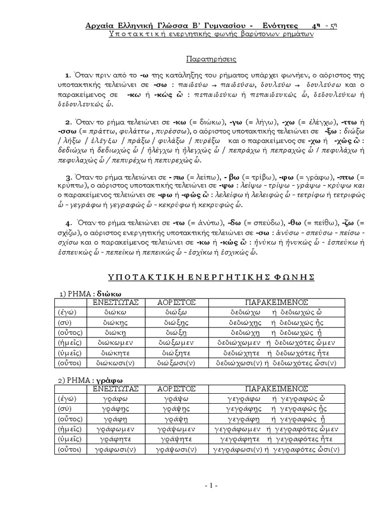 ΕΝΕΡΓΗΤΙΚΗ ΥΠΟΤΑΚΤΙΚΗ (ΘΕΩΡΙΑ- ΑΣΚΗΣΕΙΣ)