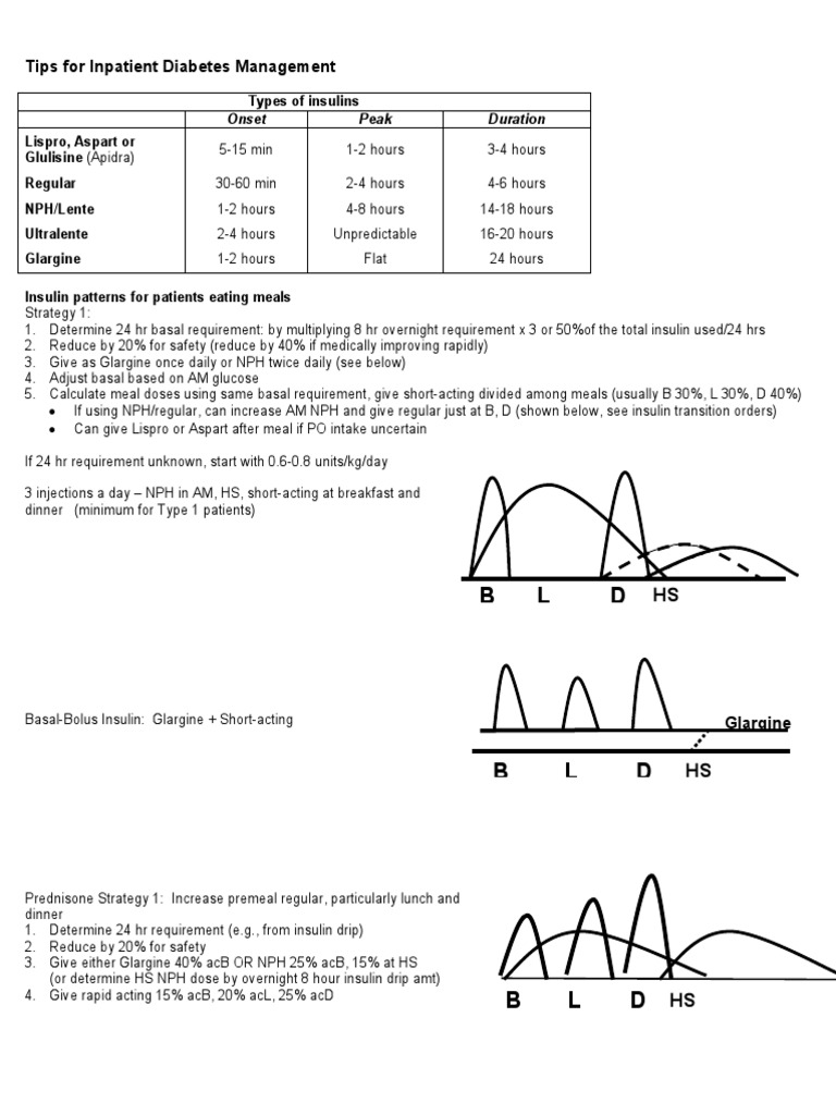 Diabetes Cheat Sheet Pdf Endocrinology Disorders Of Endocrine