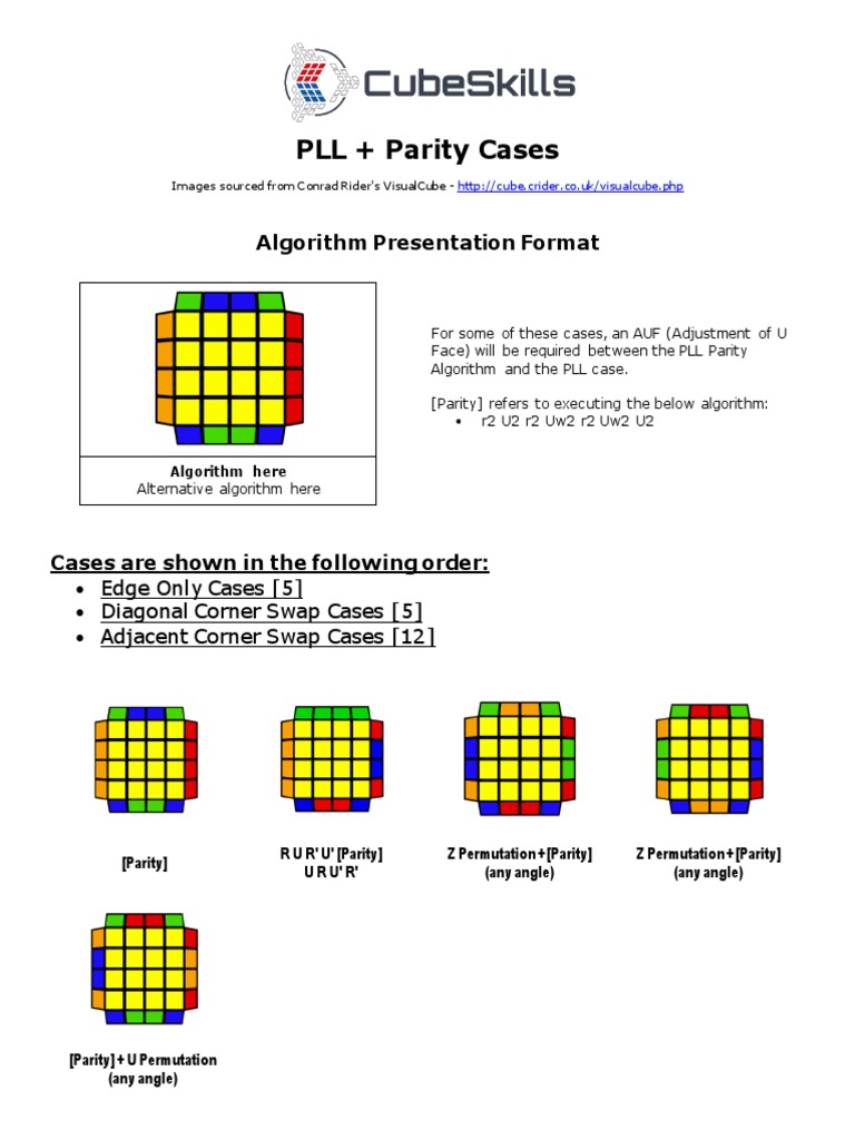 Pll Parity Cases Pdf Algebra Discrete Mathematics