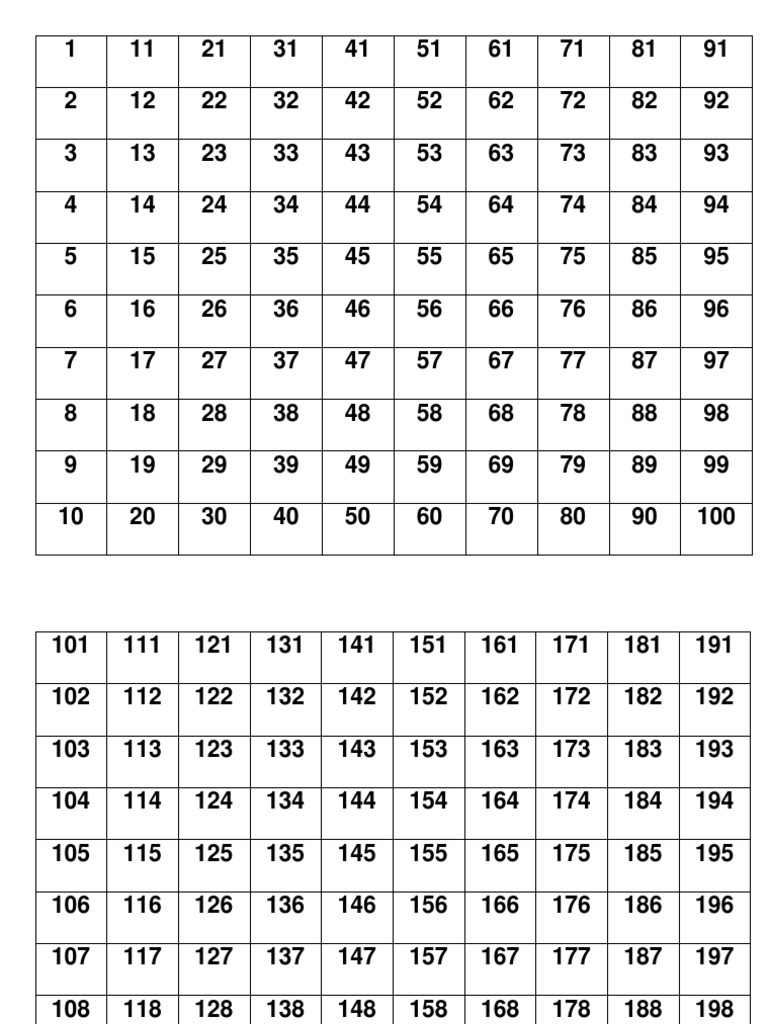 Numeros para Rifa | PDF