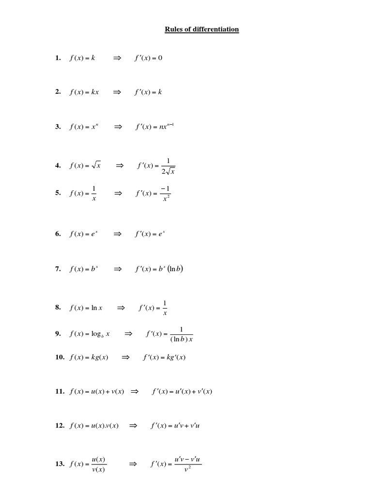 Calculus: Differentiation Rules | PDF