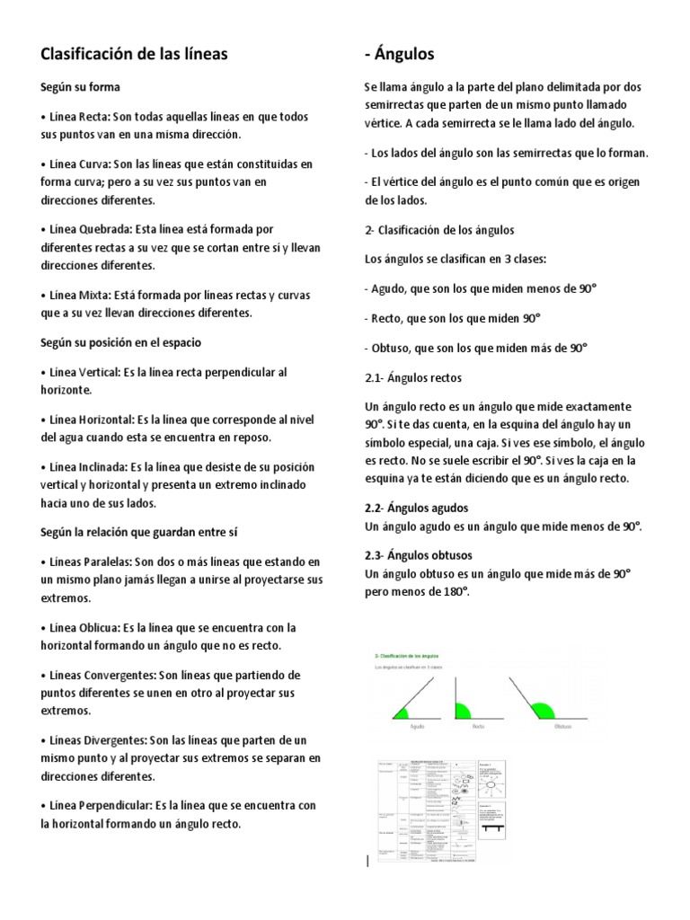 Clasificación de Las Líneas y Ángulos | PDF | Línea (geometría) | Ángulo