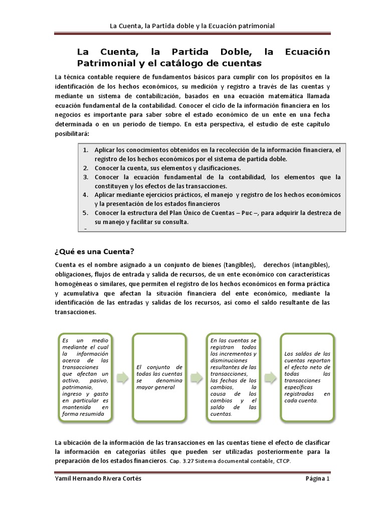 VI La cuenta%2c partida doble y ecuación.pdf | PDF | normas ...