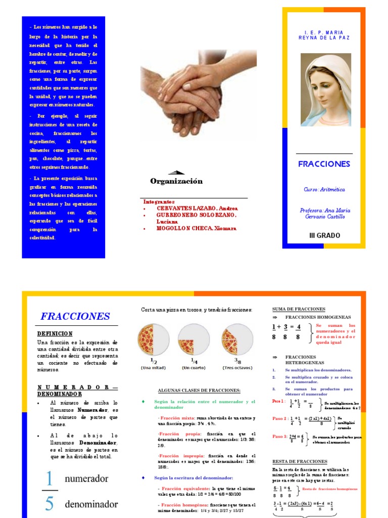 Triptico - Fracciones - Final | PDF | Fracción (Matemáticas) | Aritmética