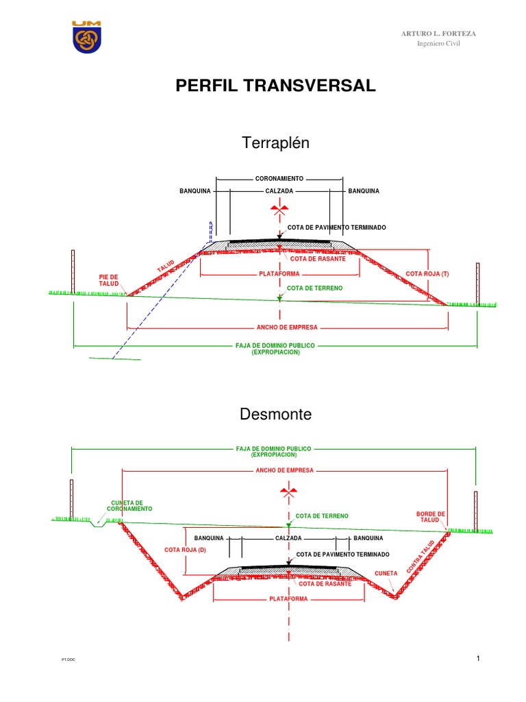 1 - Perfil Transversal | PDF | Transporte de tierra | Ingeniero civil