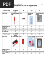 Jindal Profiles - NPB Shape | PDF | Home & Garden | Computers