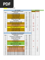 AutoCAD Layer Naming Guide | PDF | Window | Cabinetry