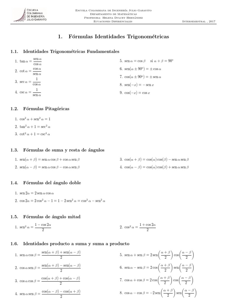 Tabla Identidades Trigonometricas - Escuela PDF | PDF | Funciones ...