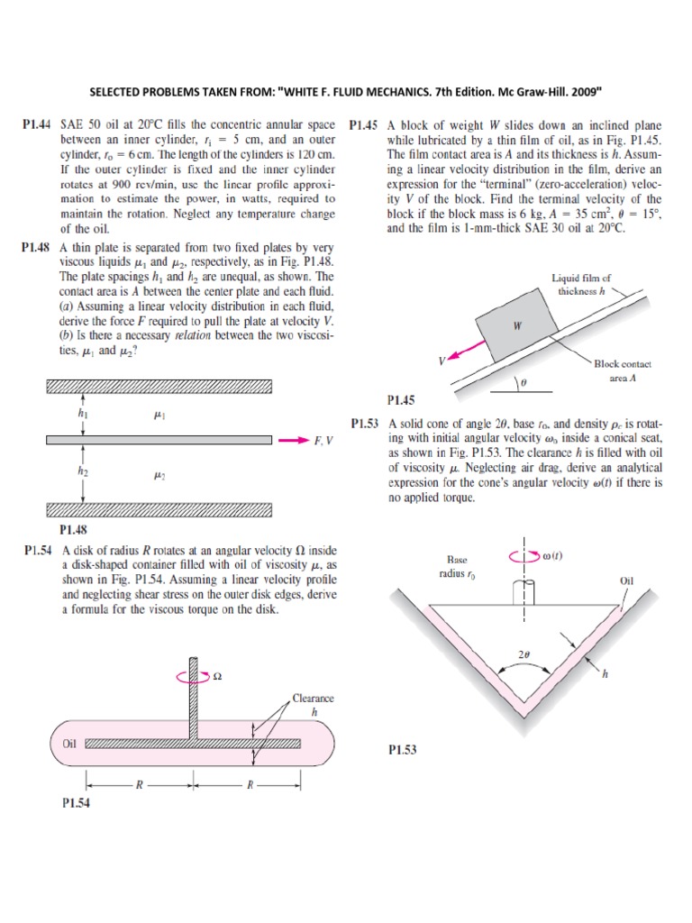 Fluid Mechanics Problem Solutions | PDF