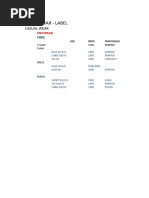 Ranger School Packing List | PDF | Clothing | Softlines (Retail)