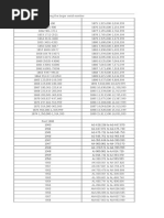 Carl Zeiss Jena Serial Number Guide | PDF | Photography Equipment
