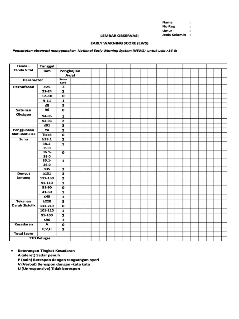 National Early Warning Score (NEWS) - Standardising The Assessment of ...