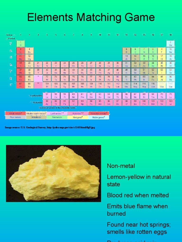 Elements Matching Game: Image Source: U.S. Geological Survey, Http ...