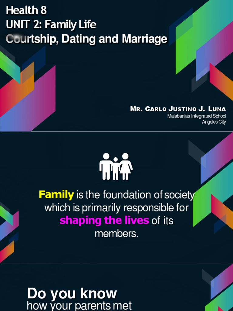 Healthunit2 1courtshipdatingandmarriage Grade 8mapehINTERNET | PDF ...