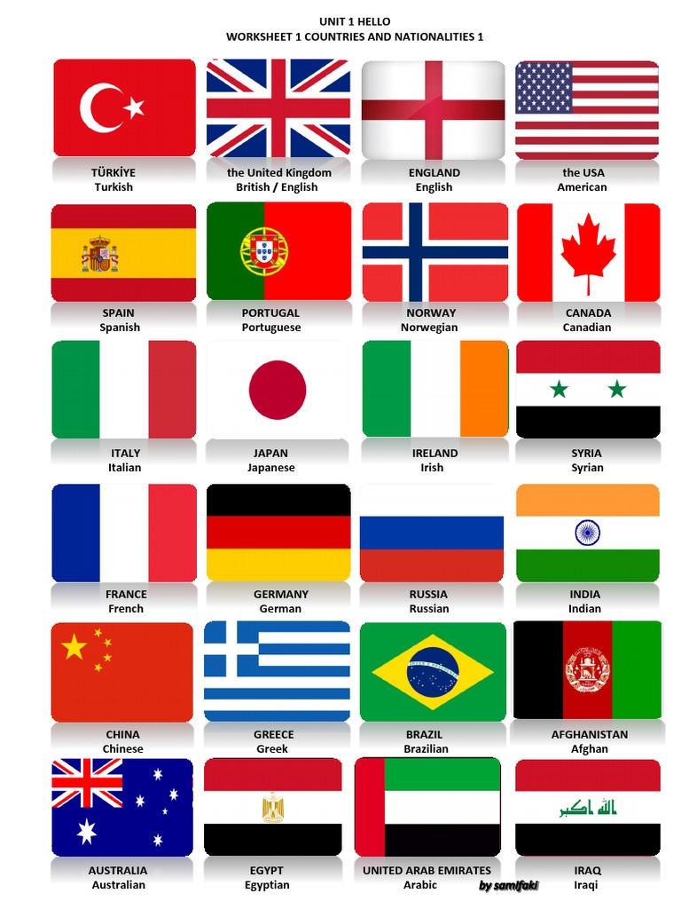 Unit 1 Hello Worksheet 1 Countries and Nationalities 1 | PDF