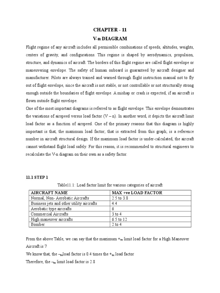 Understanding Aircraft Flight Envelopes and V-n Diagrams | PDF ...