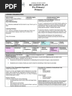 RE Lesson Plan PDF | PDF | Baptism | Eucharist