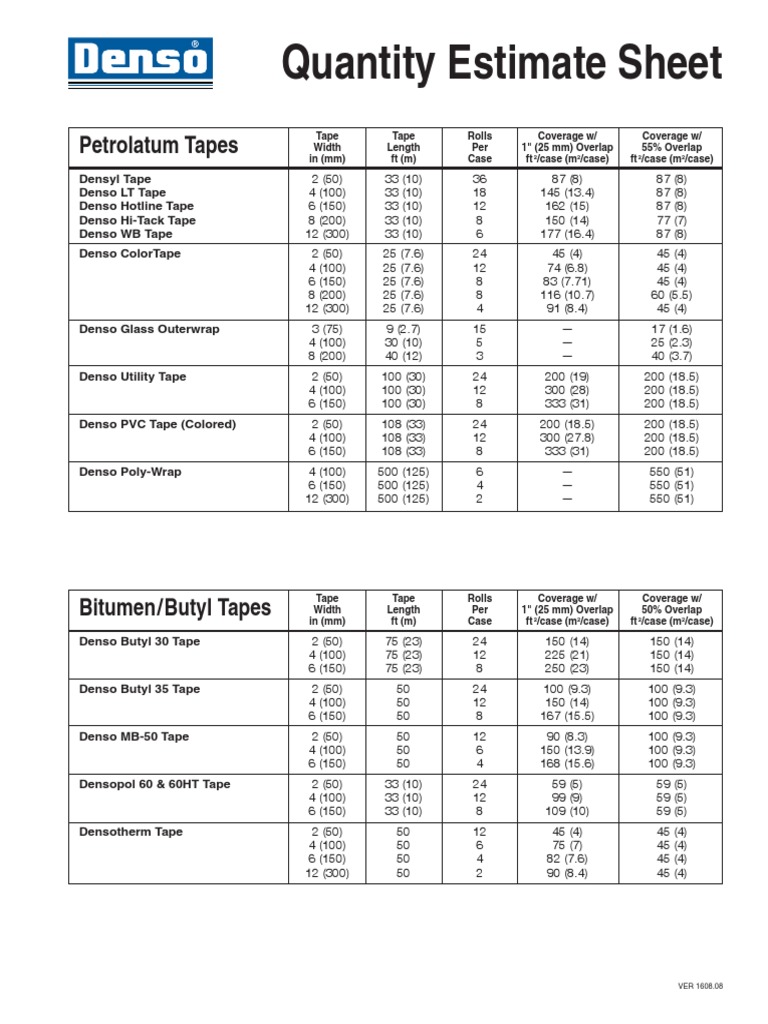 Denso Quantity Estimate Sheet PDF | PDF | Mechanical Engineering | Nature
