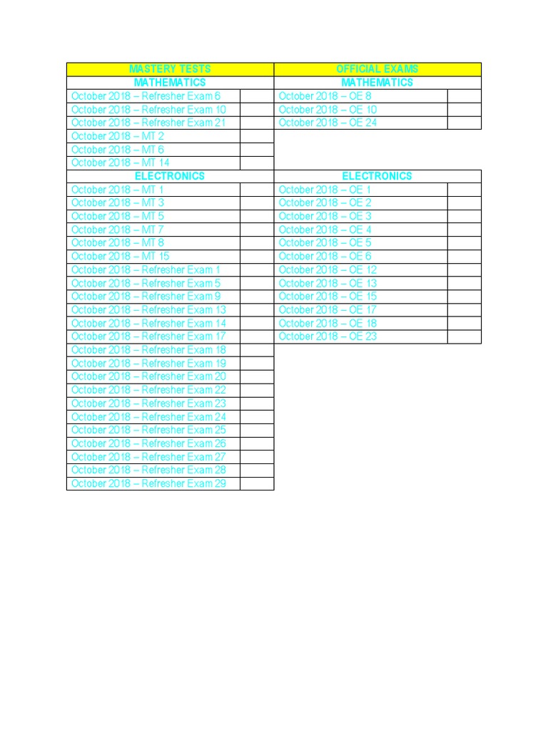 Mastery Tests Official Exams Mathematics Mathematics | PDF