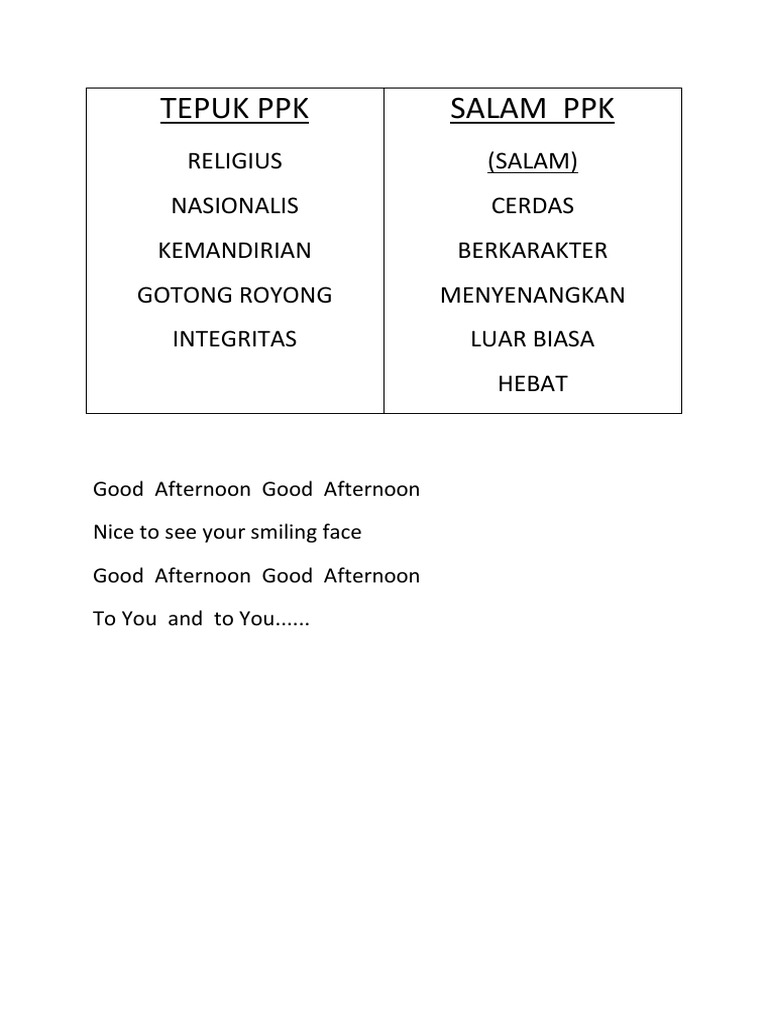 Tepuk PPK Salam PPK | PDF