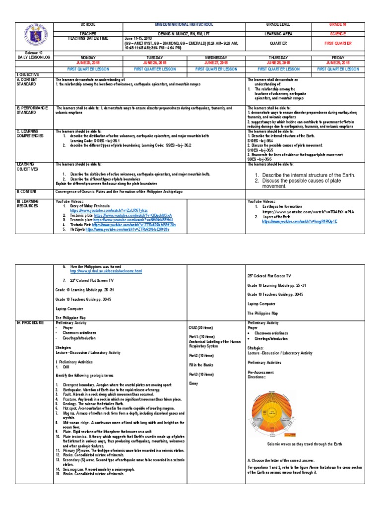 Daily Lesson Log Grade 10 4rd Week | PDF | Mantle (Geology) | Plate ...