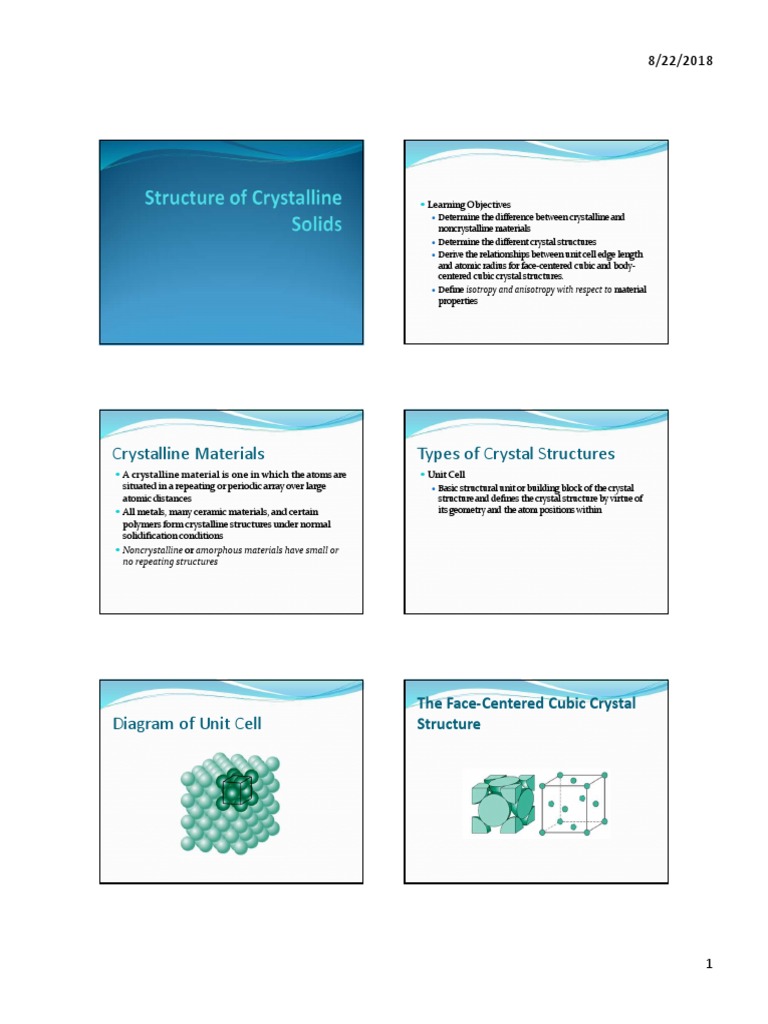 Crystalline Materials Types Of Crystal Structures The Face Centered