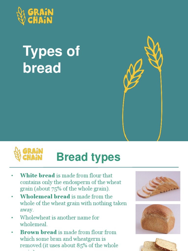 Types of Bread | PDF | Whole Grain | Breads