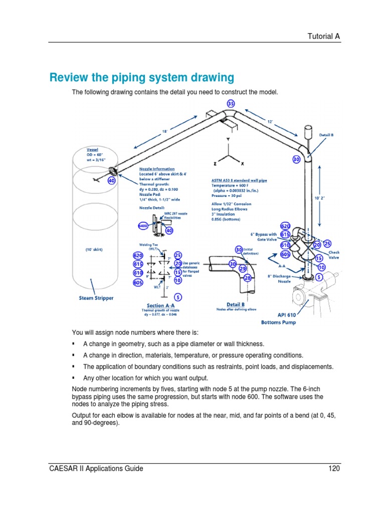 CAESAR II PIPING Tutorial A Pages 120 To 157 From C2AP | PDF | Dialog ...