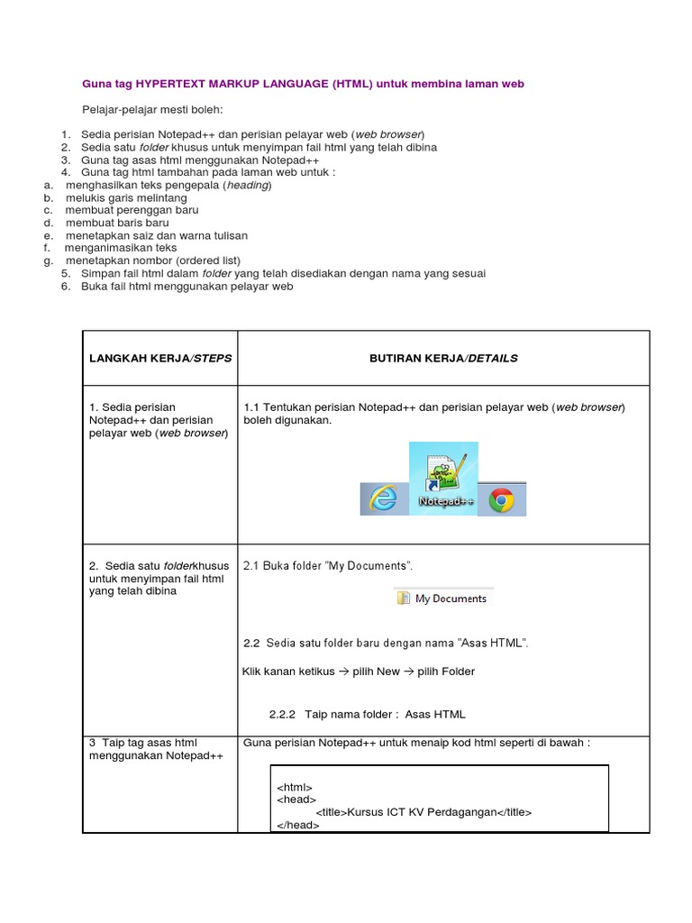 Pengenalan Kepada Tag Asas HTML | PDF