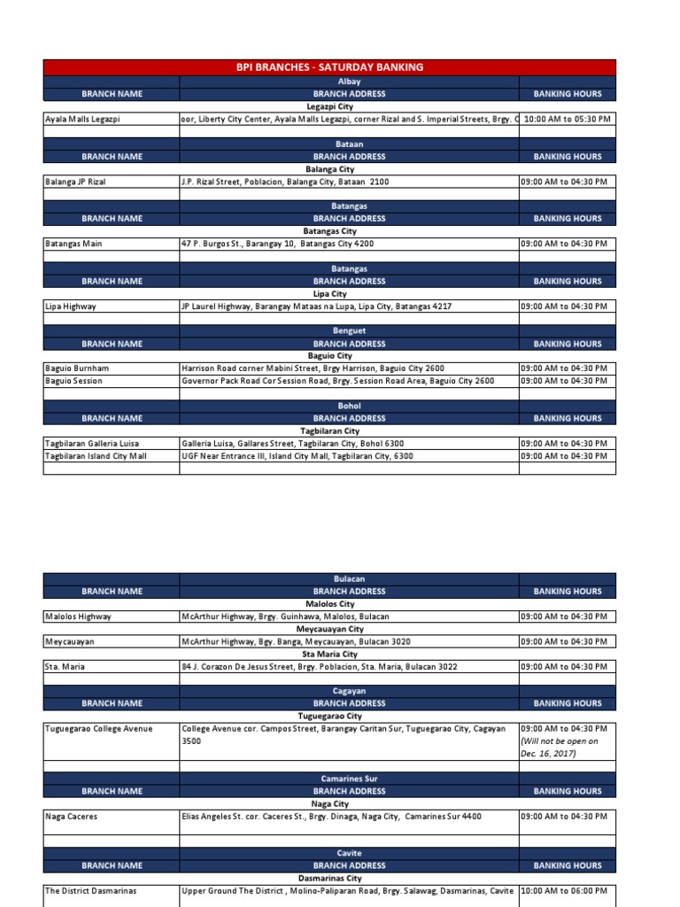 BPI Branches & Banking Hours | PDF | Makati | Metro Manila