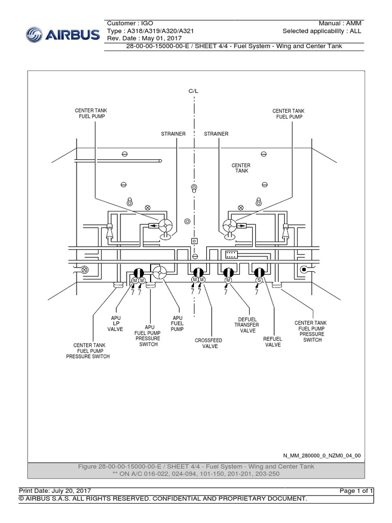 Fuel System - Wing and Center PDF | PDF | Airliner | Aircraft