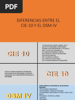 Diferencias DSM 5, Cie 10 | PDF | Manual Diagnóstico y Estadístico de los Trastornos Mentales ...