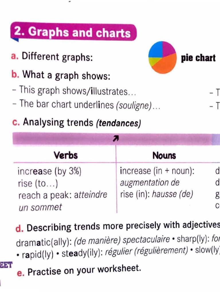 Graph PDF | PDF