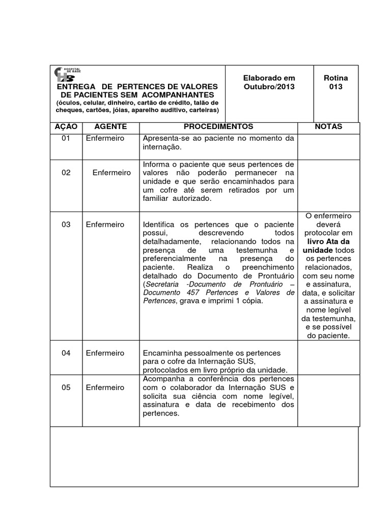 013 - Rotina de Entrega de Pertences de Pacientes | Enfermagem ...