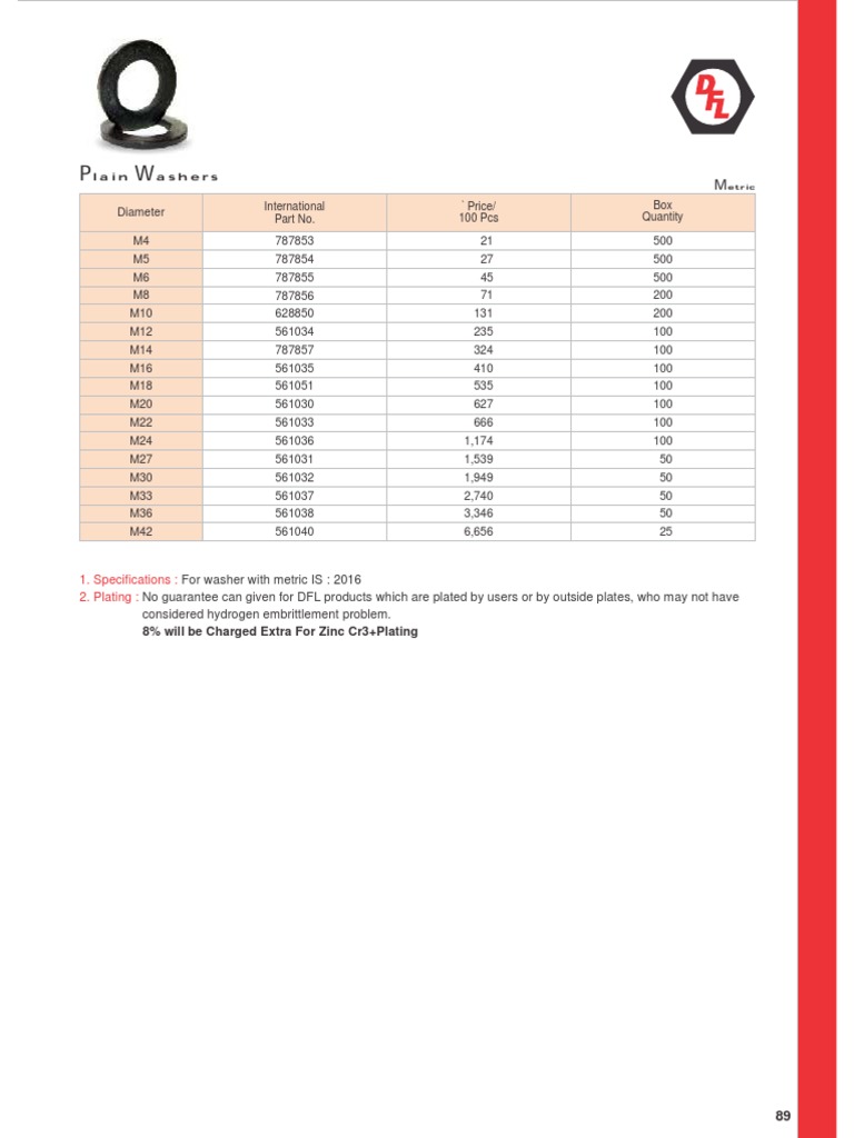 International Part No. ' 100 Pcs Price/ Box Quantity: 1. Specifications ...