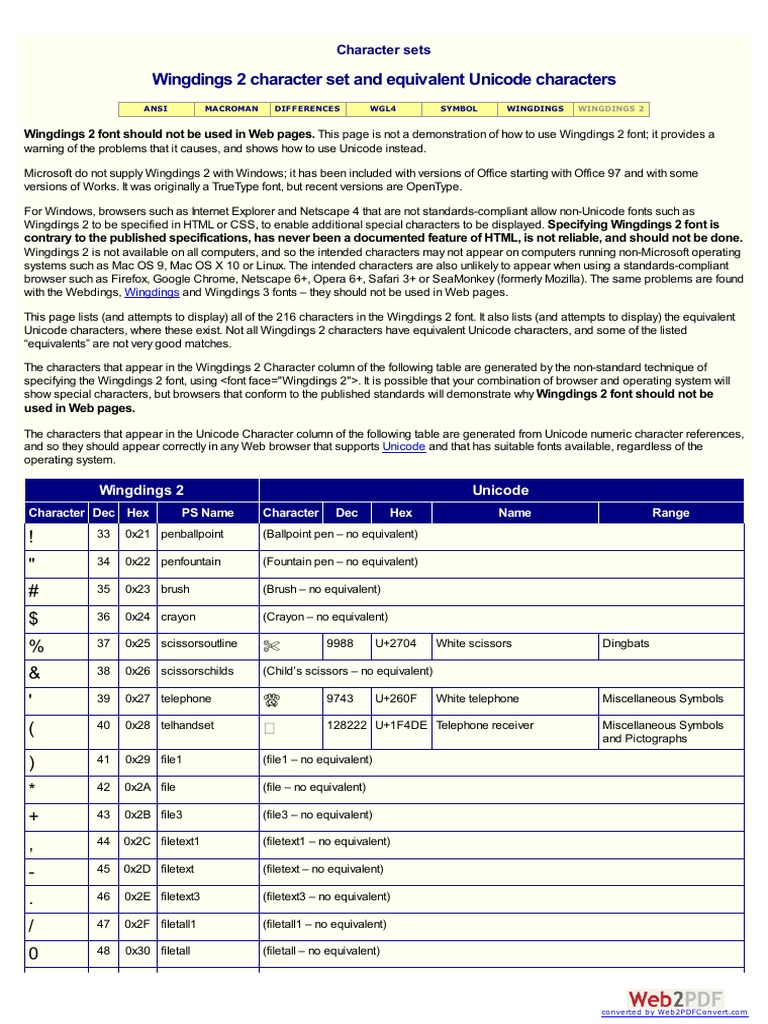 Wingdings 2 Character Set and Equivalent Unicode Characters | PDF ...