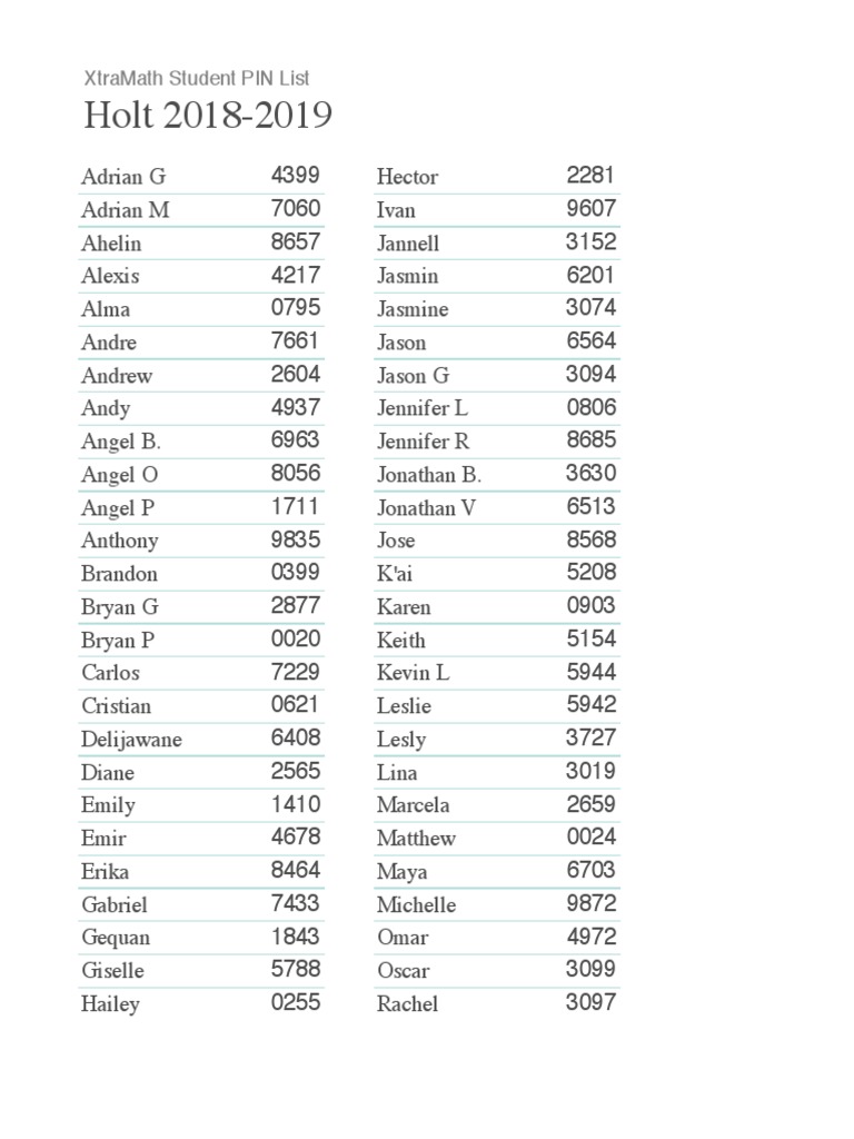 XtraMath PINs for Students | PDF