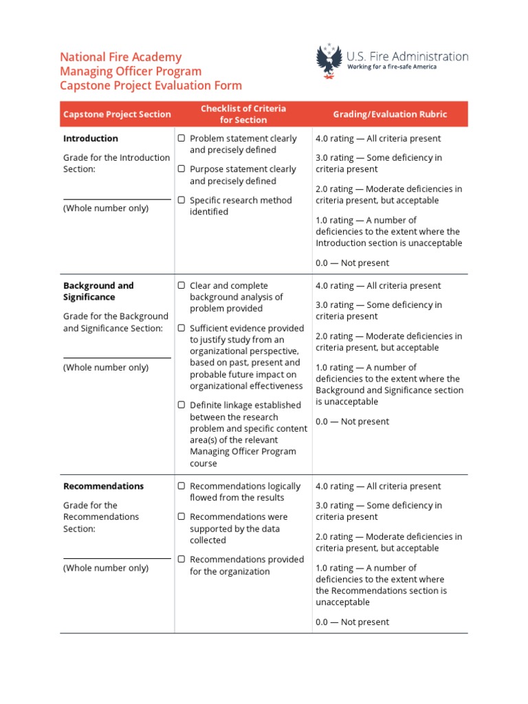 National Fire Academy Managing Officer Program Capstone Project ...