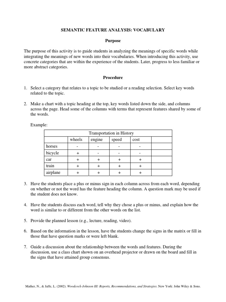 Semantic Feature Analysis-Vocabulary PDF | PDF | Word | Vocabulary