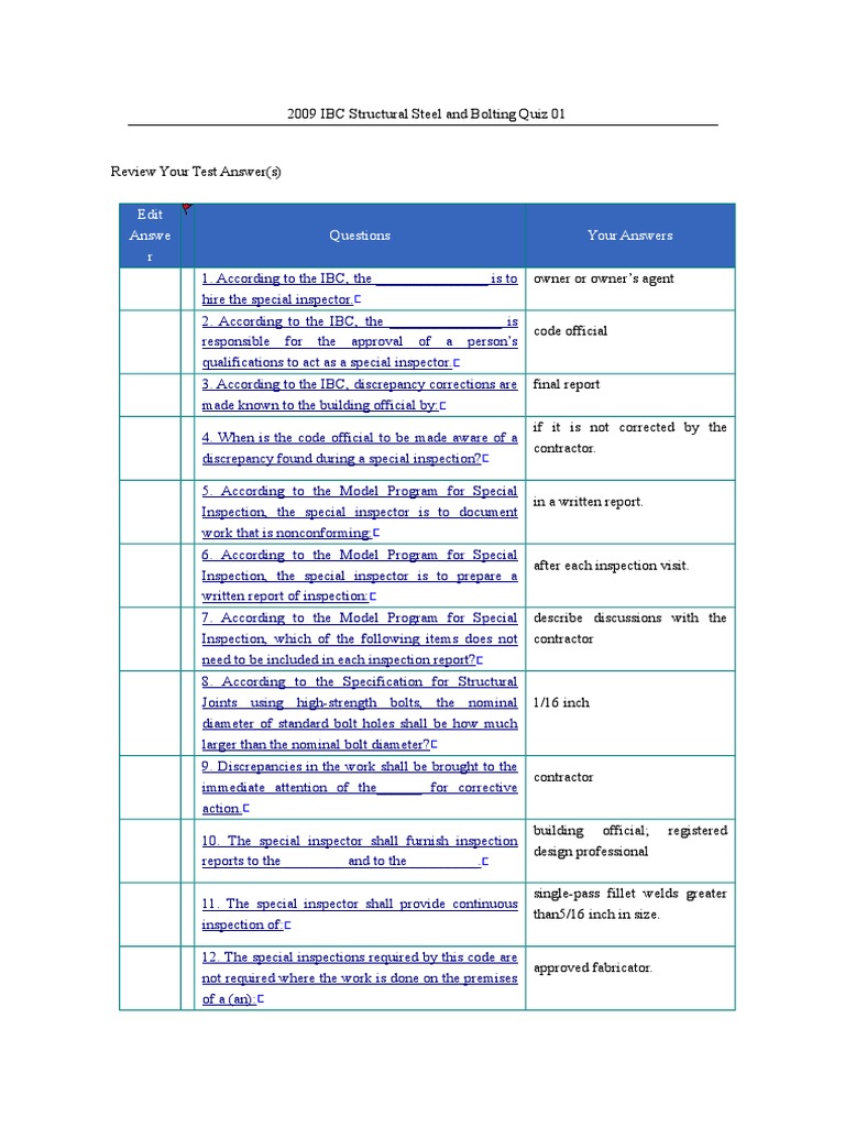 2009 IBC Structural Steel and Bolting Quiz 02 | PDF | Structural Steel ...