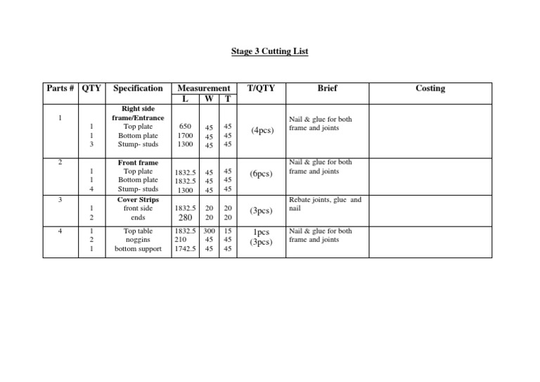 Stage 3 Cutting List for Frame Parts | PDF