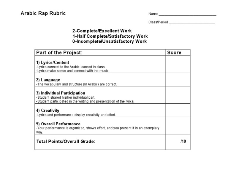 Arabic Rap Rubric Grading Guide | PDF