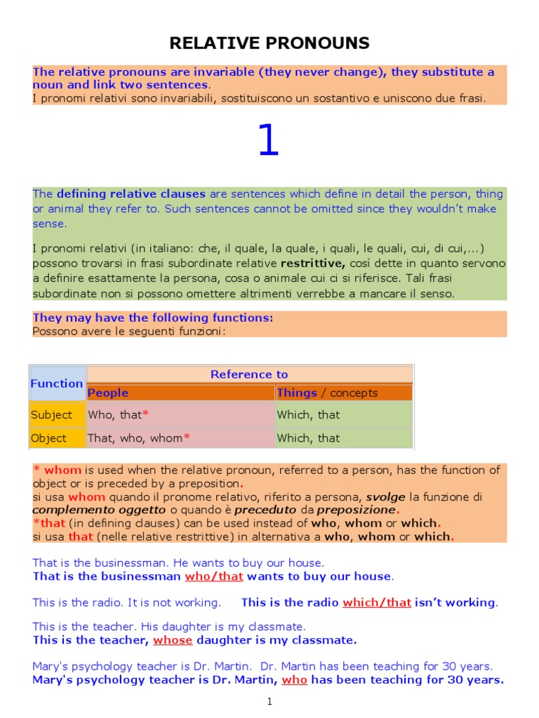 Relative Pronouns | PDF | English Grammar | Semantics