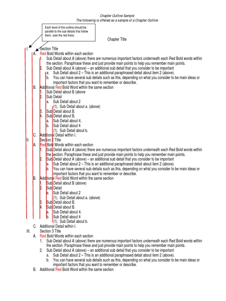 Chapter Outline Sample The Following Is Offered As A Sample of A ...